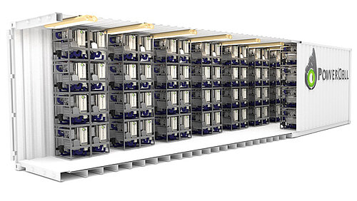 Siemens and PowerCell to collaborate in fuel cell systems for ships ...